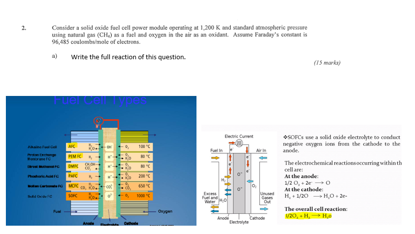 Consider a solid oxide fuel cel power module | Chegg.com