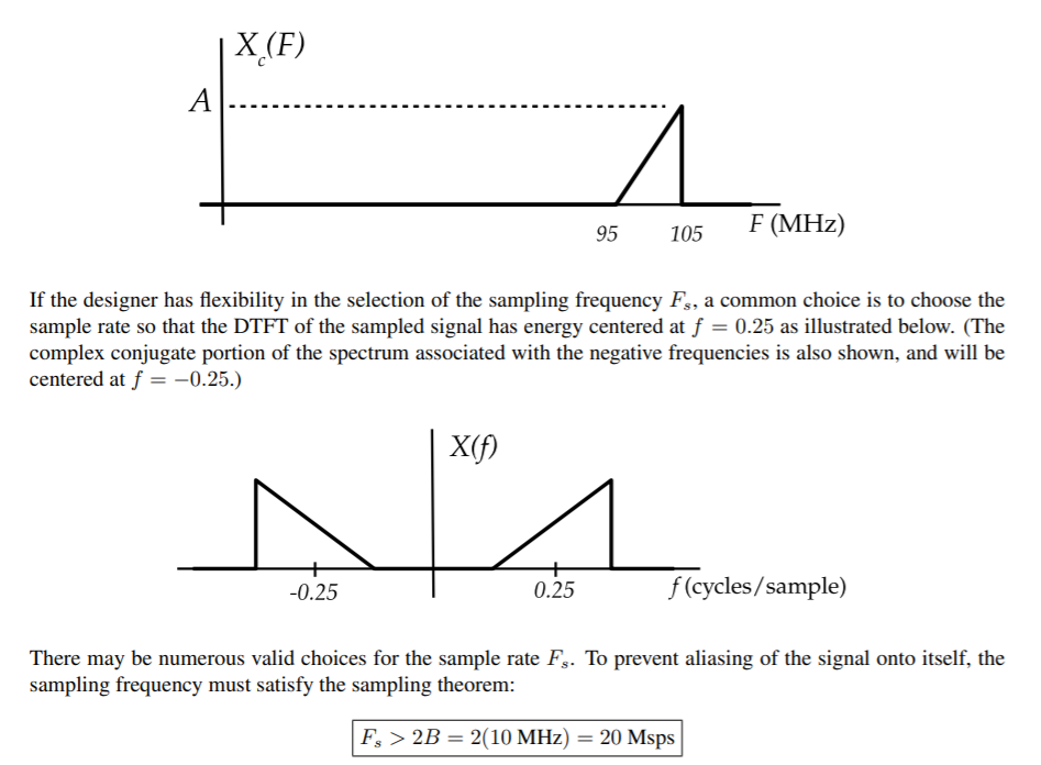(a) Determine the ideal transfer function H (f) that | Chegg.com