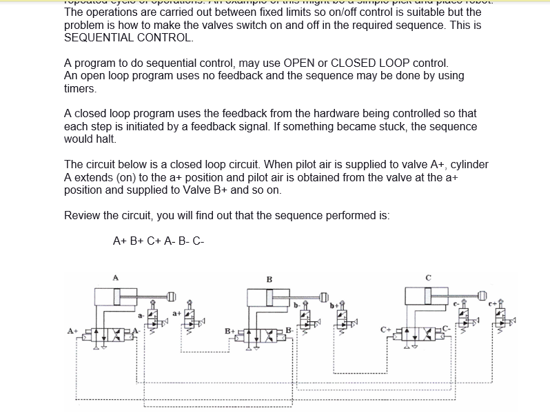 Solved Lab 4 Sequential Operation Objective. Design | Chegg.com