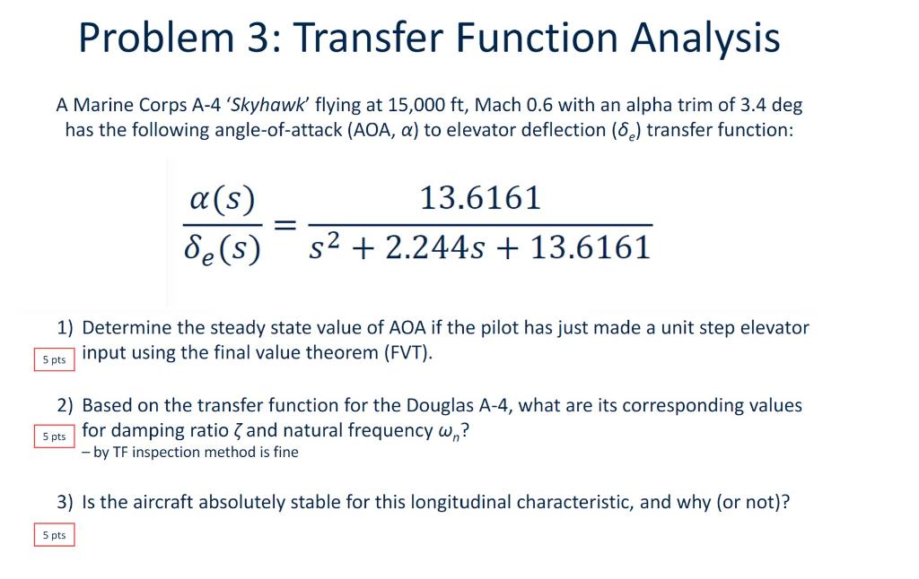 Solved Problem 3: Transfer Function Analysis A Marine Corps | Chegg.com
