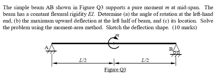 Solved The simple beam AB shown in Figure Q3 supports a pure | Chegg.com Solved The simple beam AB shown in Figure Q3 supports a pure | Chegg.com