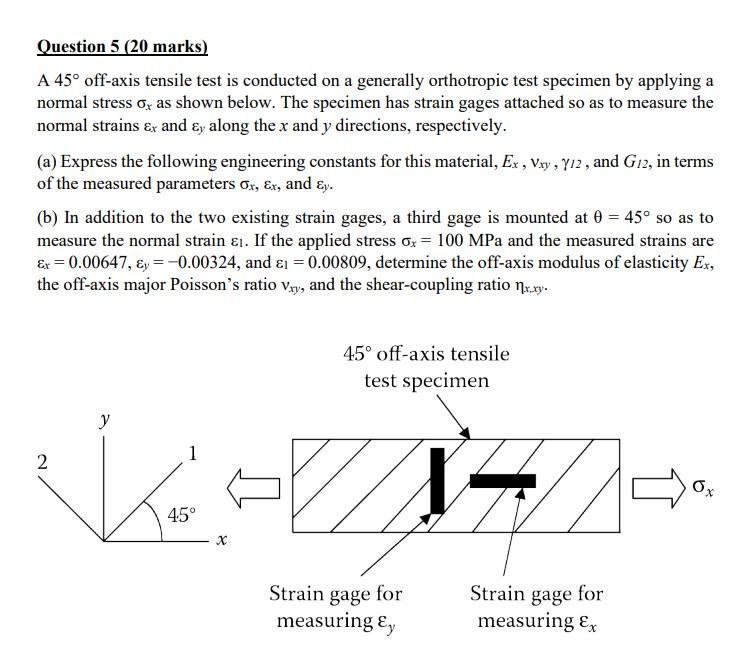 Solved A 45∘ off-axis tensile test is conducted on a | Chegg.com
