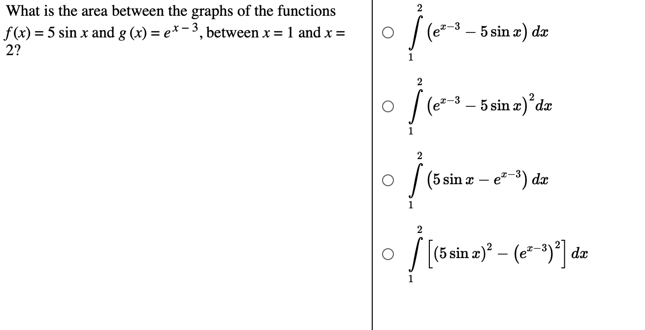 Solved What is the area between the graphs of the functions | Chegg.com