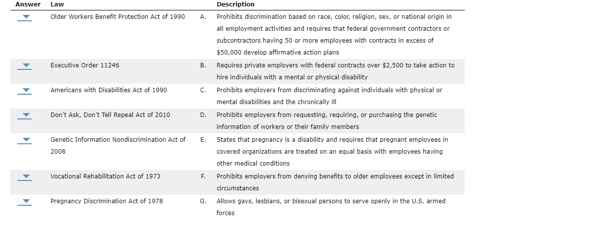 Solved Answer Law Older Workers Benefit Protection Act of | Chegg.com