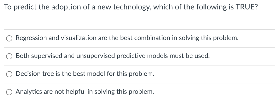 Solved To predict the adoption of a new technology, which of | Chegg.com