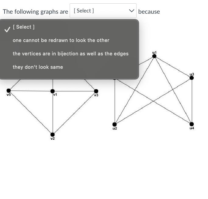 Solved The following graphs are because The following | Chegg.com