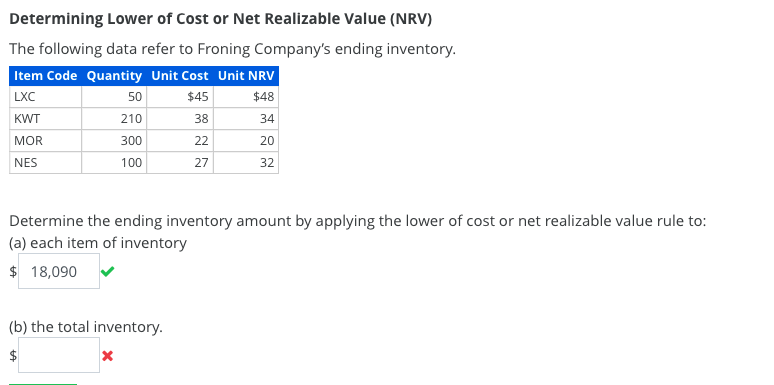 Solved Determining Lower of Cost or Net Realizable Value | Chegg.com