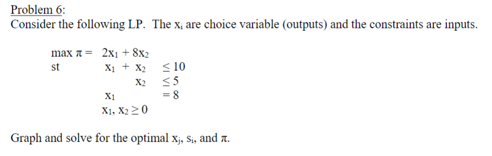 Solved Problem 6:Consider the following LP. ﻿The xi ﻿are | Chegg.com