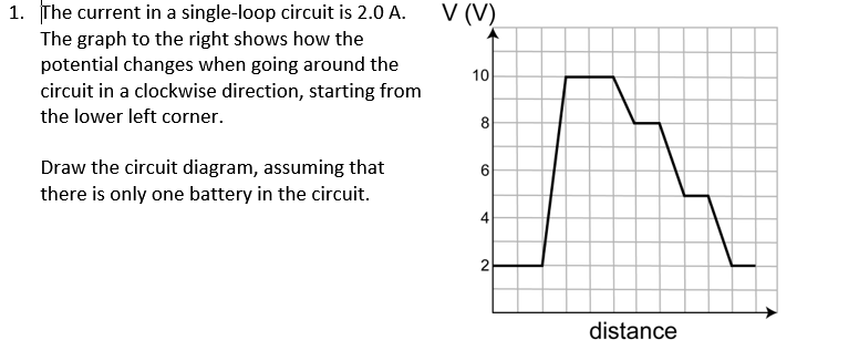 Solved V (V) 1. The current in a single-loop circuit is 2.0 | Chegg.com