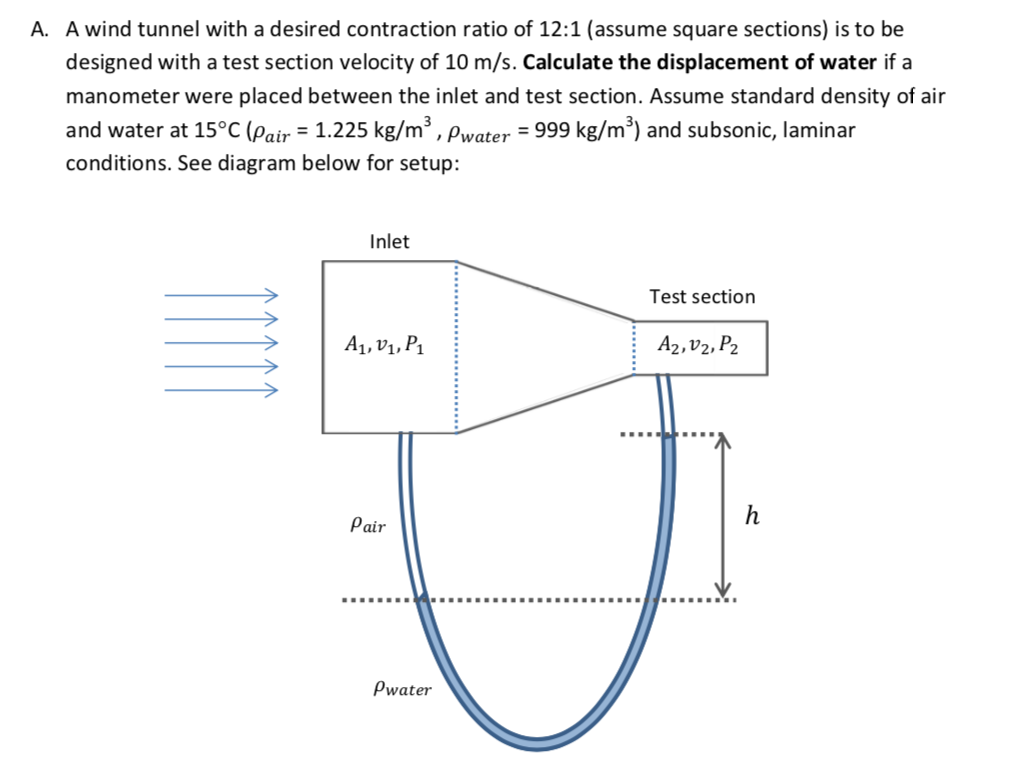 Solved A. A wind tunnel with a desired contraction ratio of | Chegg.com