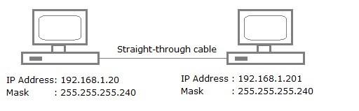 Solved Subject: Data Communication & Computer Networks Q1. | Chegg.com