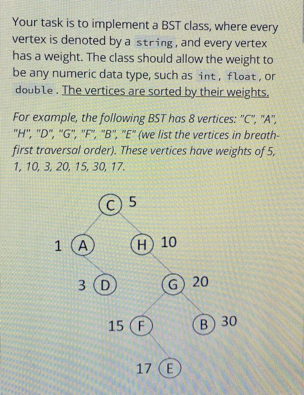 Solved Your task is to implement a BST class, where every | Chegg.com