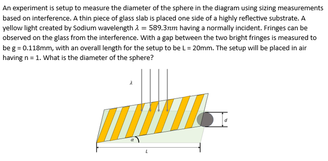 Solved An experiment is setup to measure the diameter of the | Chegg.com