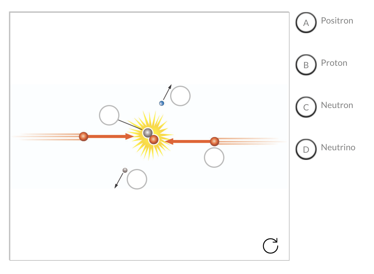 Solved At the temperatures and densities found in the | Chegg.com