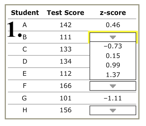 Solved 2. Transforming X values into z-scores Aa Aa E In | Chegg.com