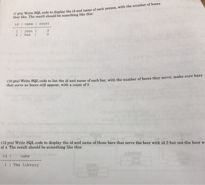 Solved Write SQL quries based on the following schema and | Chegg.com