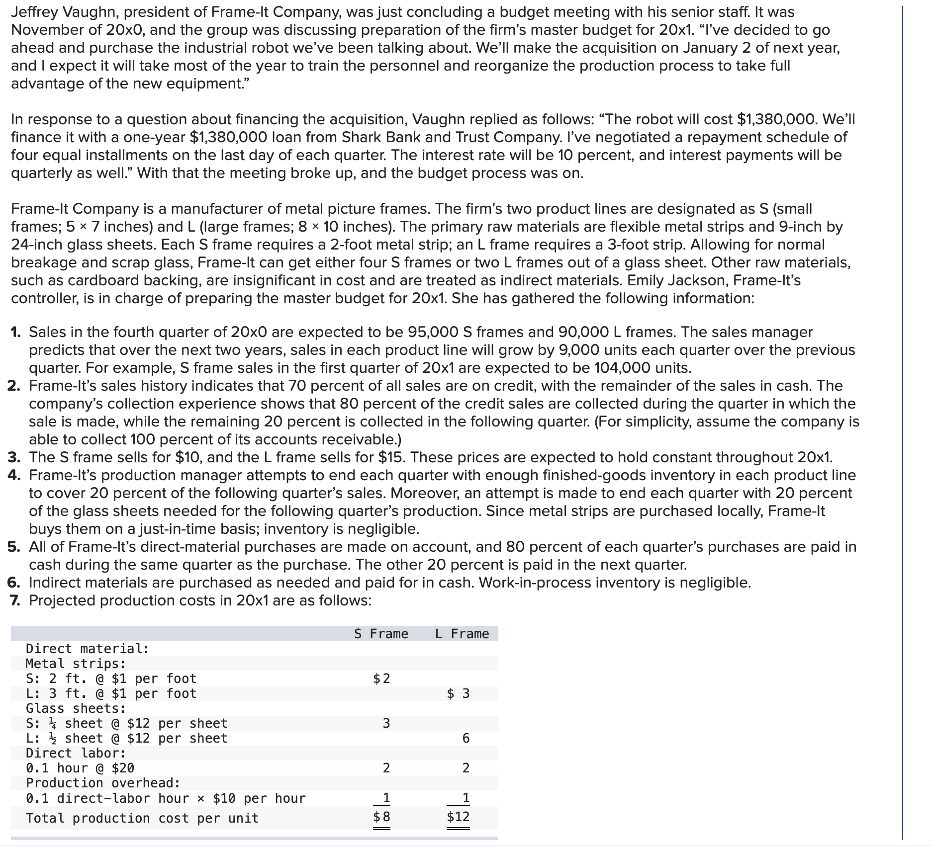 Solved Jeffrey Vaughn, president of Frame-It Company, was | Chegg.com