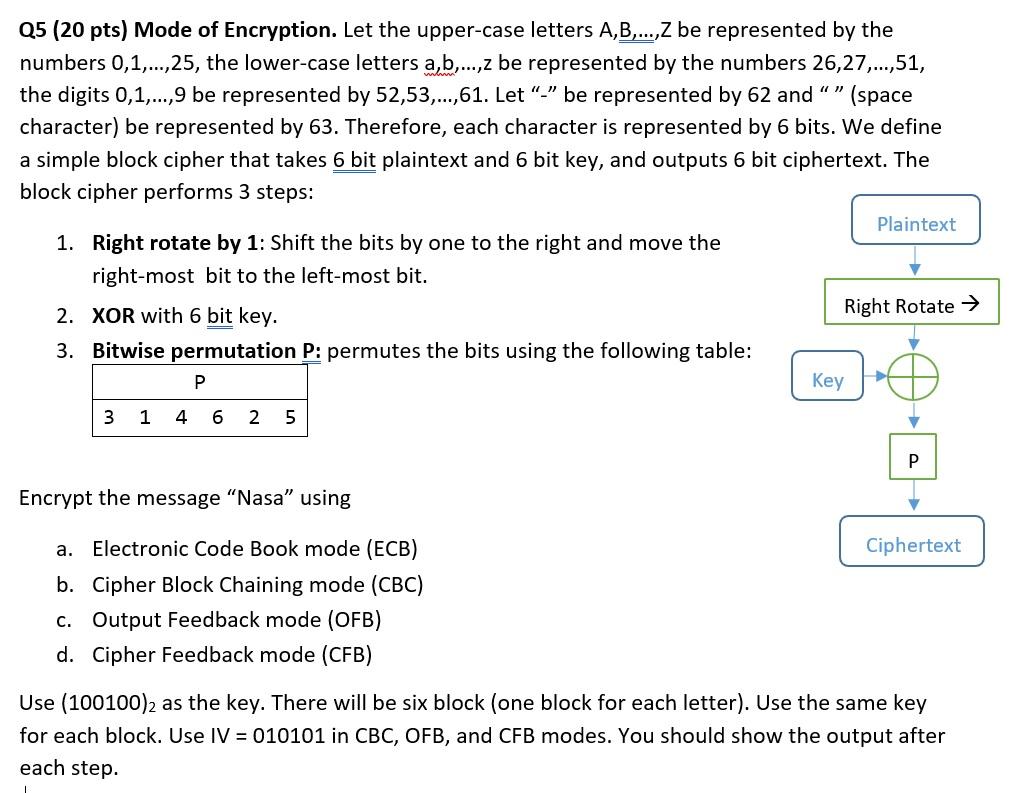 Solved Q5 (20 pts) Mode of Encryption. Let the upper-case | Chegg.com
