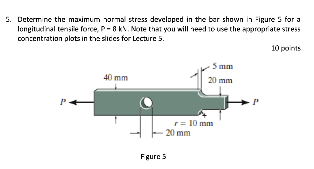 Solved 5. Determine the maximum normal stress developed in | Chegg.com