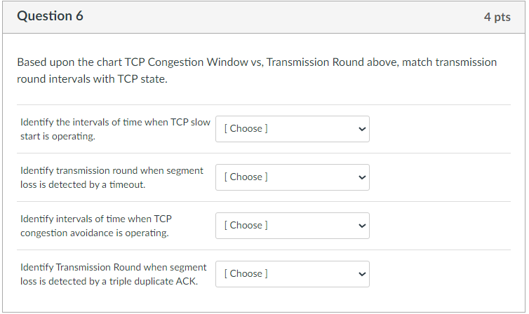Solved The graph below shows data for a TCP session, where | Chegg.com