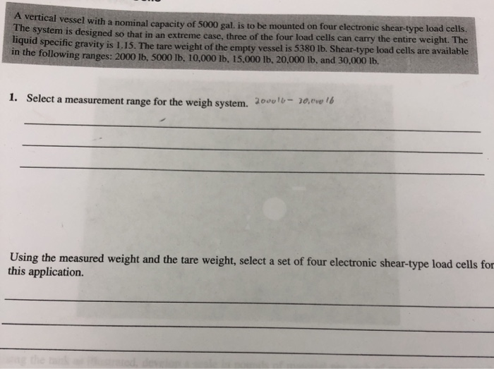 Solved A vertical vessel with a nominal capacity of 5000 | Chegg.com