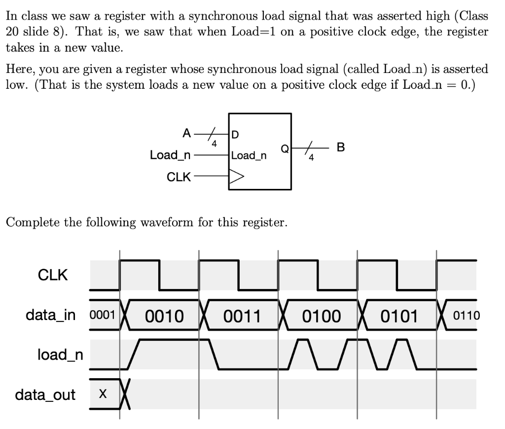 Solved In class we saw a register with a synchronous load | Chegg.com