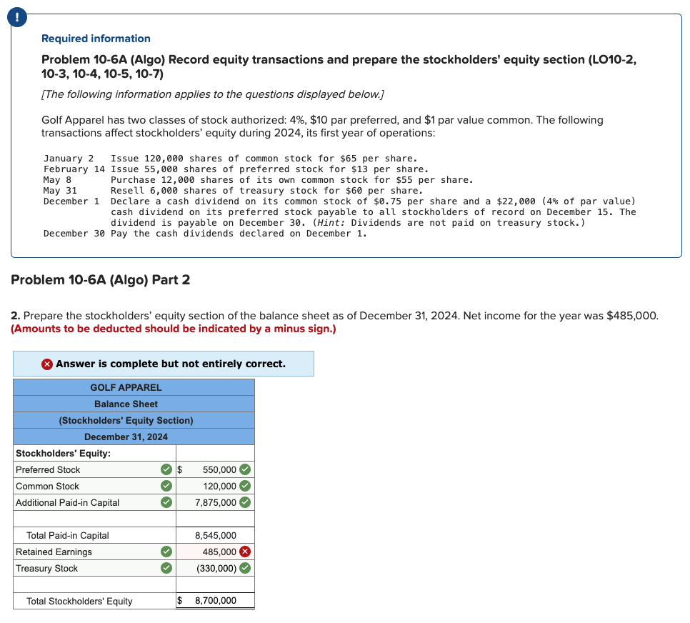 Solved Balance sheet | Chegg.com
