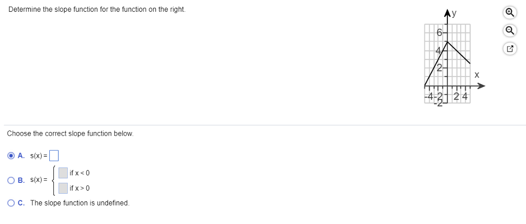 Solved Determine the slope function for the function on the | Chegg.com