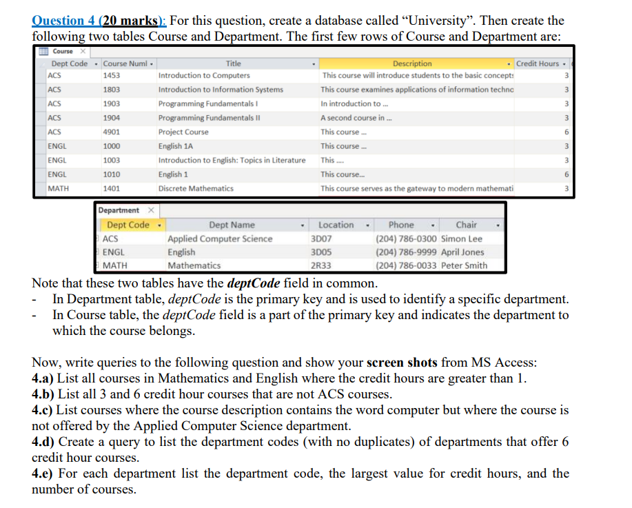 Solved Ouestion 4 (20 marks): For this question, create a | Chegg.com