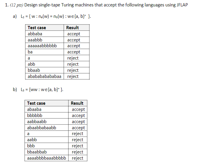 Solved 1. (12 pts) Design single-tape Turing machines that | Chegg.com
