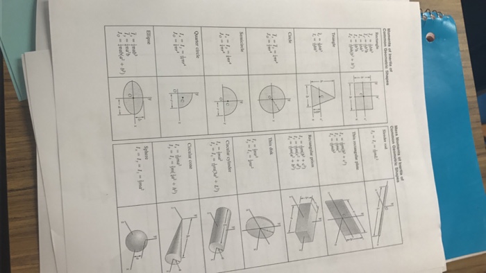 Solved 581 3 