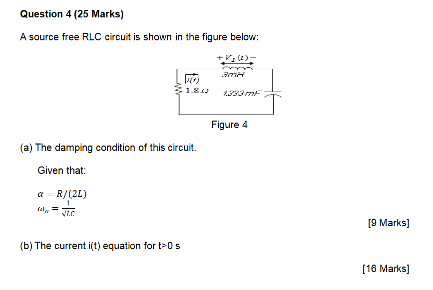 Solved A source free RLC circuit is shown in the figure | Chegg.com