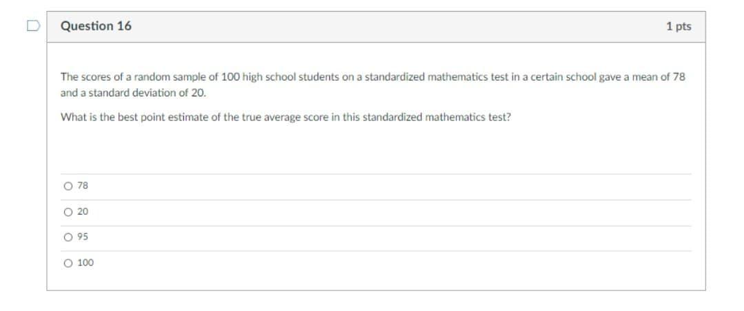 Solved D Question 16 1 pts The scores of a random sample of | Chegg.com