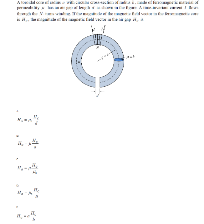 Solved A toroidal core of radius a with circular | Chegg.com