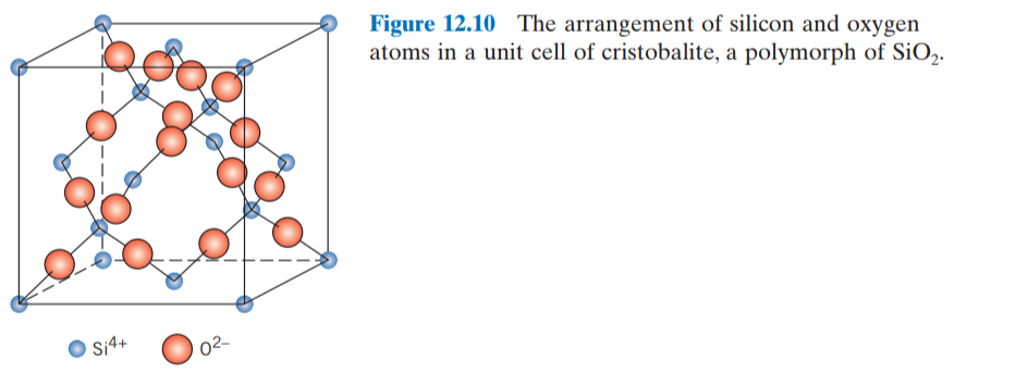 Solved Figure 12.10 The arrangement of silicon and oxygen | Chegg.com