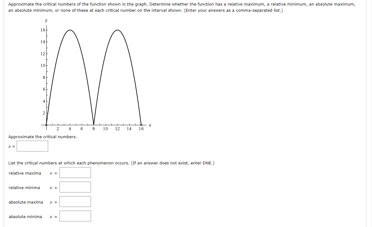 Solved Approximate the critical numbers of the function | Chegg.com