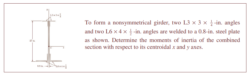 Solved To form a nonsymmetrical girder, two | Chegg.com