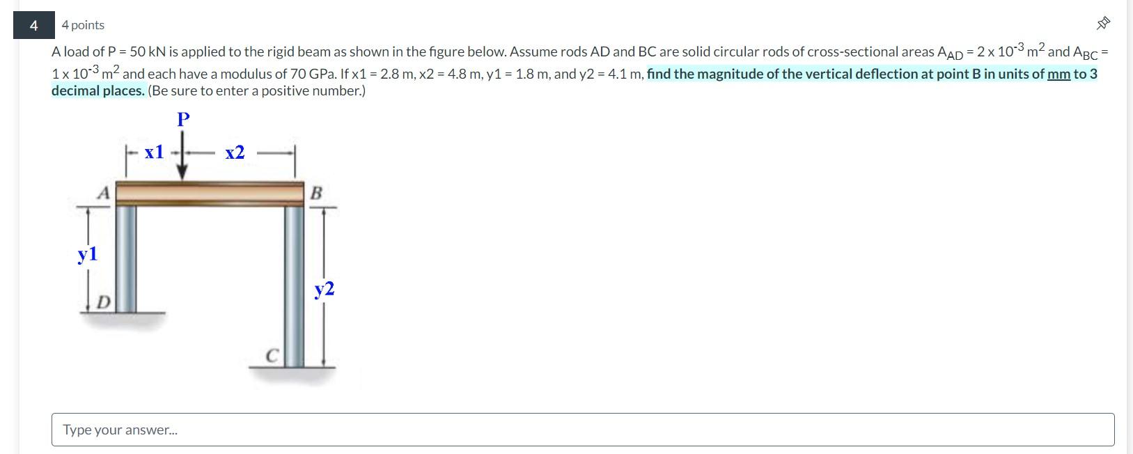 Solved A load of P=50kN is applied to the rigid beam as | Chegg.com