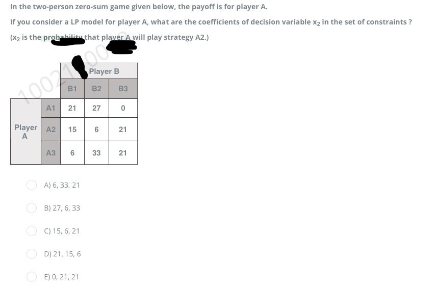 Solved In the two-person zero-sum game given below, the | Chegg.com