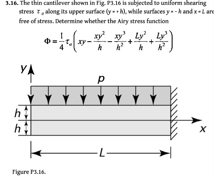 Solved 3.16. The thin cantilever shown in Fig. P3.16 is | Chegg.com