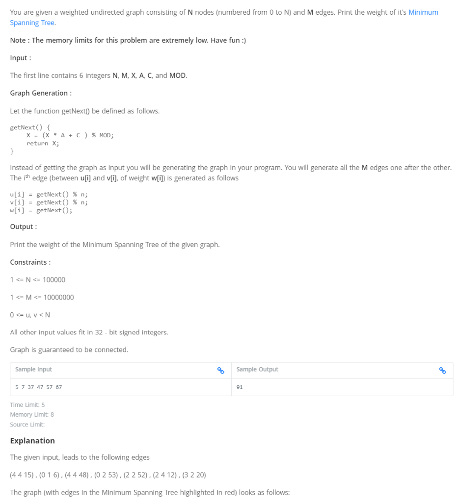 Solved You are given a weighted undirected graph consisting | Chegg.com