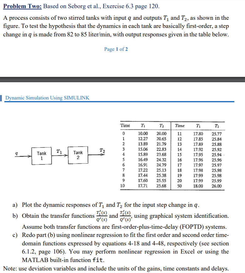 Solved Problem Two: Based on Seborg et al., Exercise 6.3 | Chegg.com