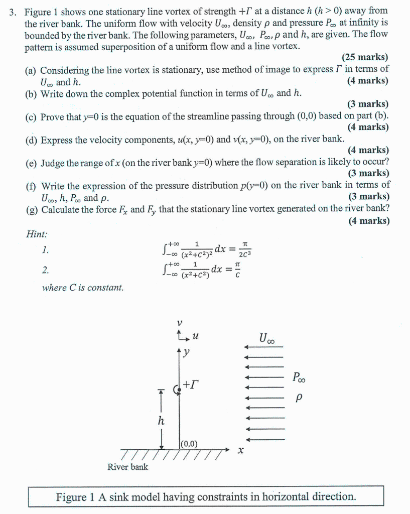 Solved 2. The design along-wind moment on a rectangular | Chegg.com