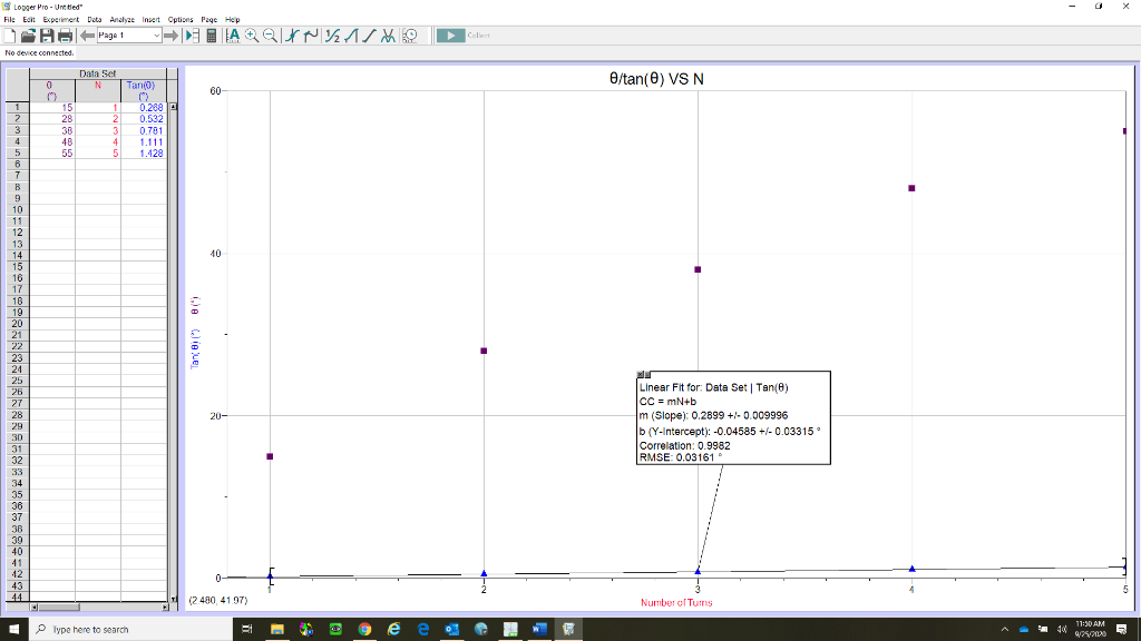 Solved Logger Pro - Unt ted" File Edit Experiment Data | Chegg.com