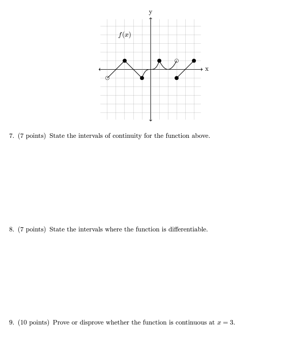 Solved 7. (7 points) State the intervals of continuity for | Chegg.com
