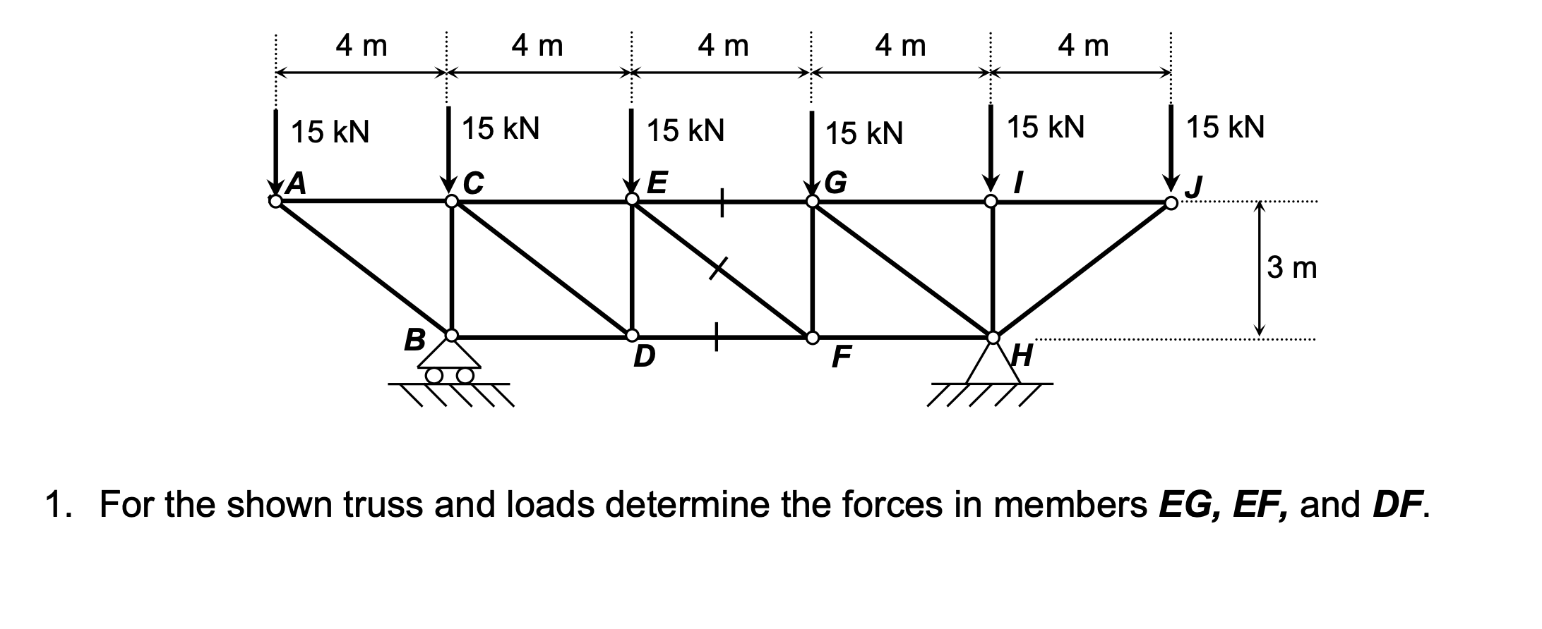 Solved 4 m 1 4m 4m 4m 4 m 15 kN 15 kN 15 kN 15 kN 15 kN 15 | Chegg.com