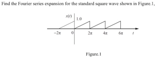 Solved Find the Fourier series expansion for the standard | Chegg.com