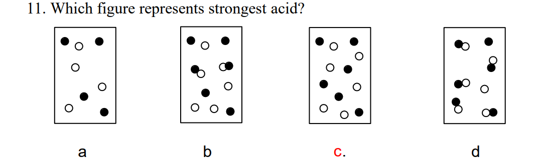 Solved Please explain why the answer is c and what is other | Chegg.com