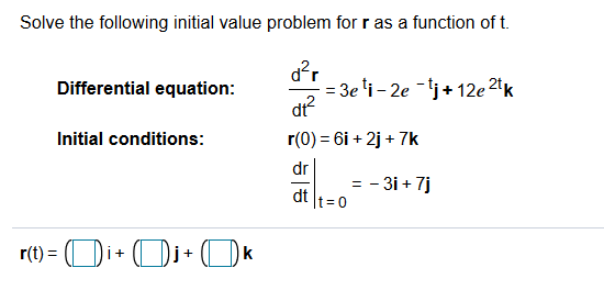Solved Solve the following initial value problem for r as a | Chegg.com