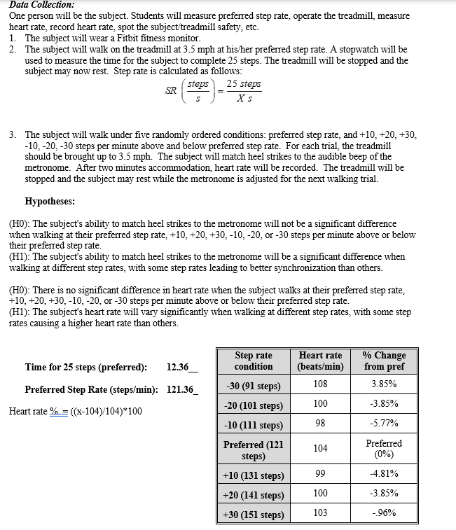 Solved Data Analysis (16 points): 1. Calculate the \% change | Chegg.com